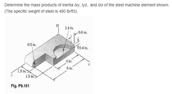 Solved Determine the mass products of inertia Ixy, lyz, and | Chegg.com
