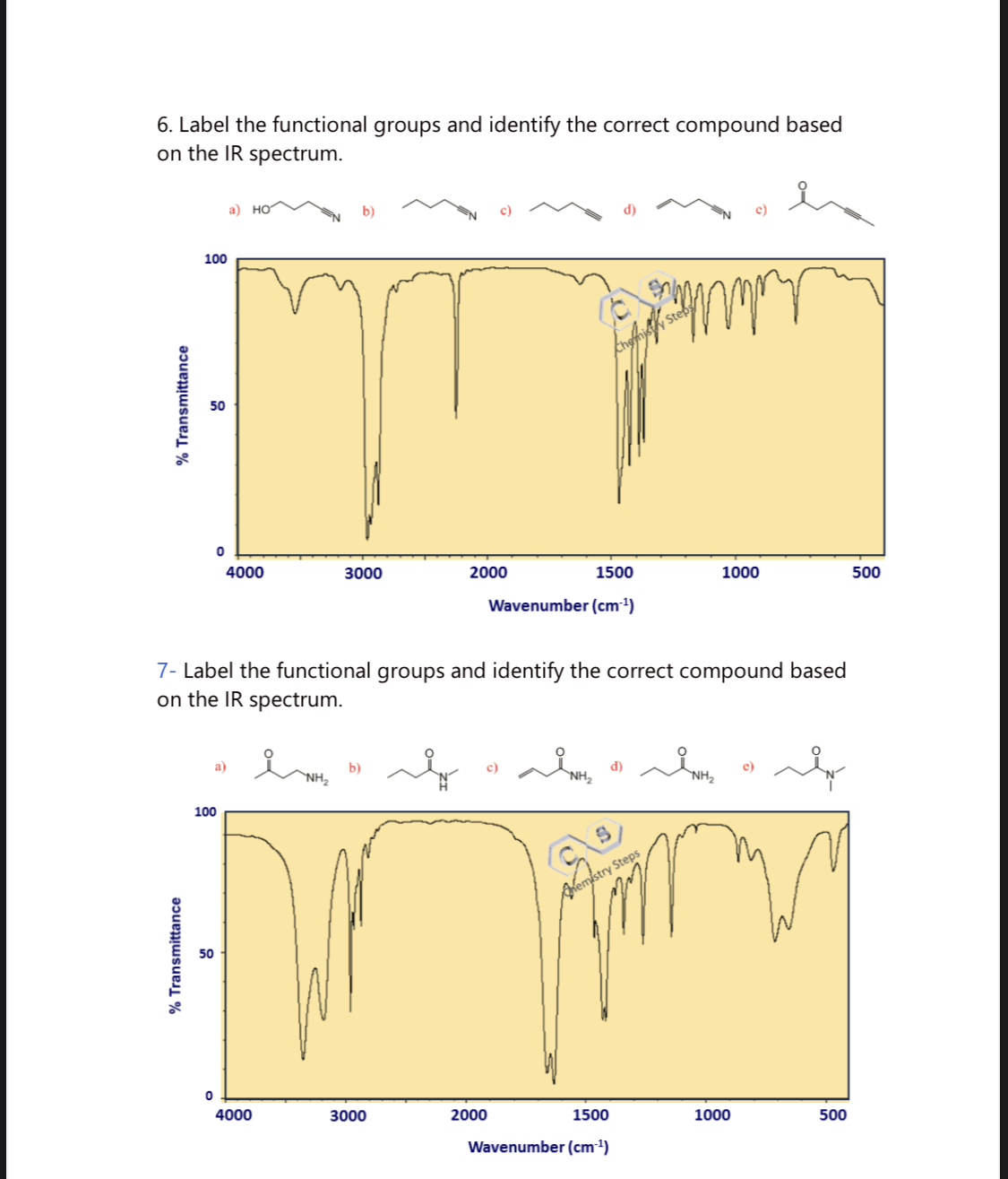 Solved 5. Label the functional groups and identify the | Chegg.com