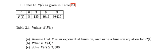 Solved 1. Refer to P(t) as given in Table 2.4. Table 2.4: | Chegg.com