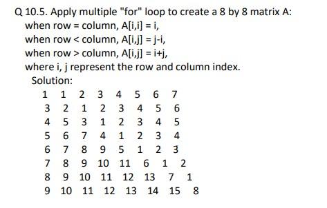 Solved Q 10.5. Apply multiple "for" loop to create a 8 by 8 | Chegg.com