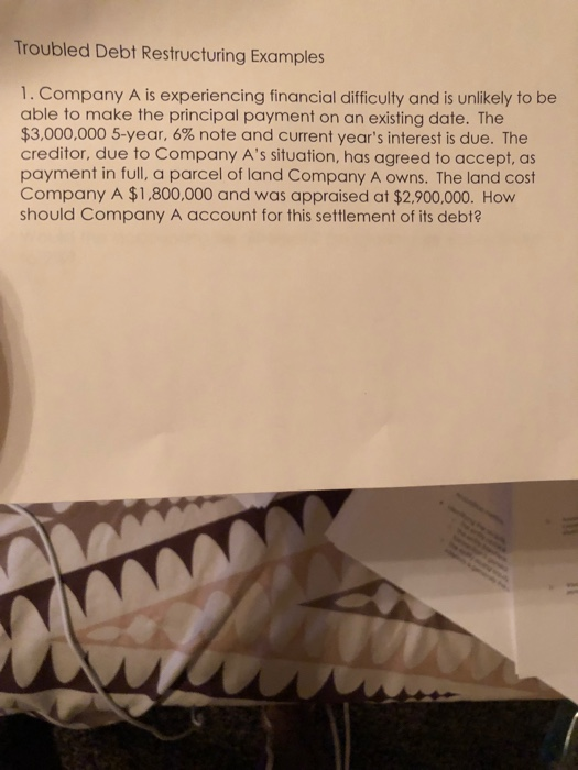 Solved Troubled Debt Restructuring Examples 1. Company A is | Chegg.com