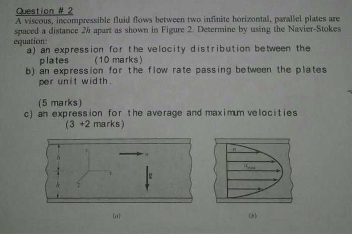 Solved Question # 2 A viscous, incompressible fluid flows | Chegg.com