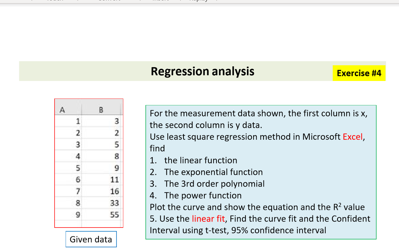 Solved Regression analysis Exercise #4 A B 3 1 2 3 2 5 4 8 | Chegg.com