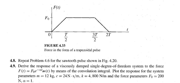 Solve Problem 4.29 for the trapezoidal pulse shown in | Chegg.com