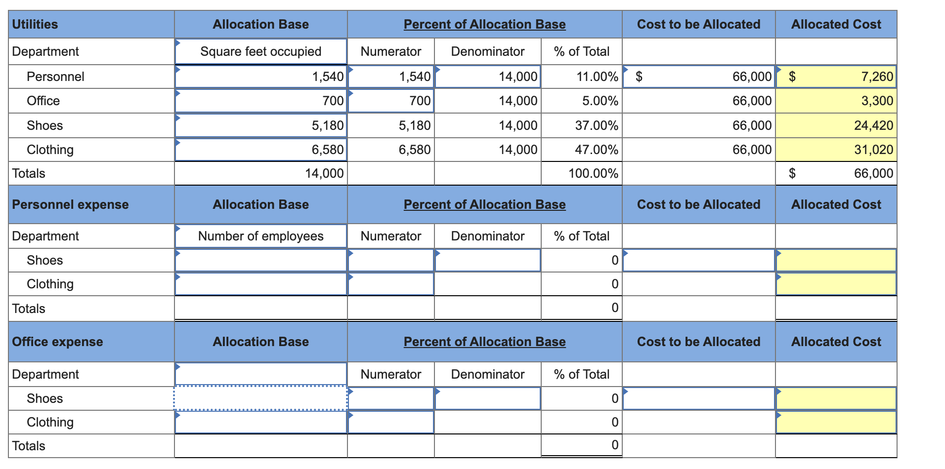 Solved Exercise 9-6 (Algo) Departmental expense allocations | Chegg.com