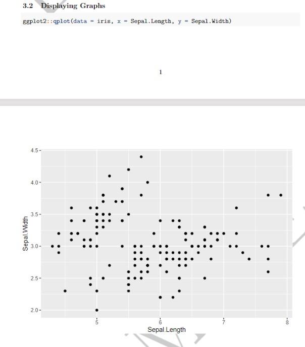 Solved How to write a code and make a graph in R studio. | Chegg.com