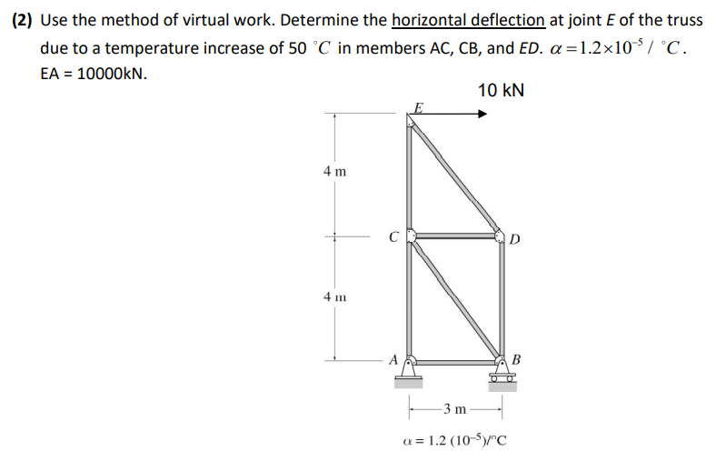 Solved (2) Use the method of virtual work. Determine the | Chegg.com