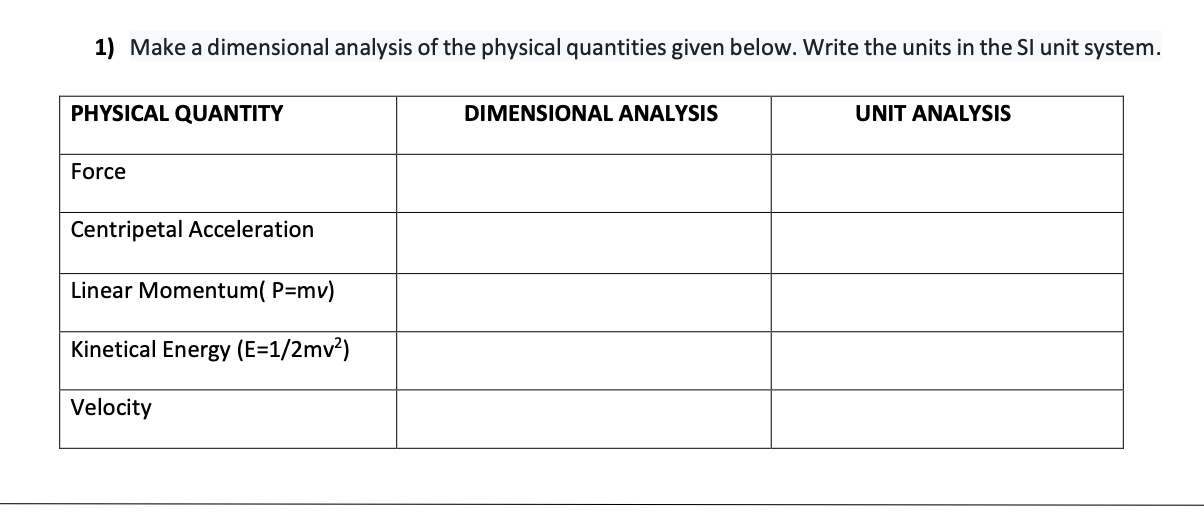 Solved 1) Make a dimensional analysis of the physical | Chegg.com