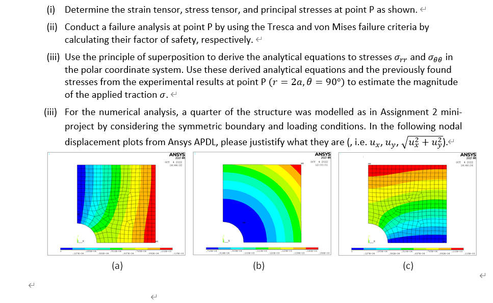 A long square column with a small through circular | Chegg.com