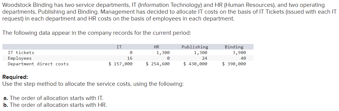 Solved Use the step method to allocate the service costs, | Chegg.com