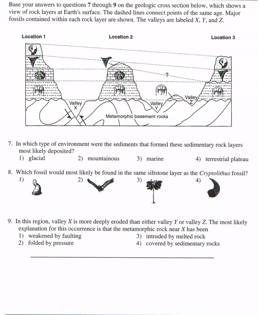 Solved Base your answers to questions 7 through 9 on the | Chegg.com
