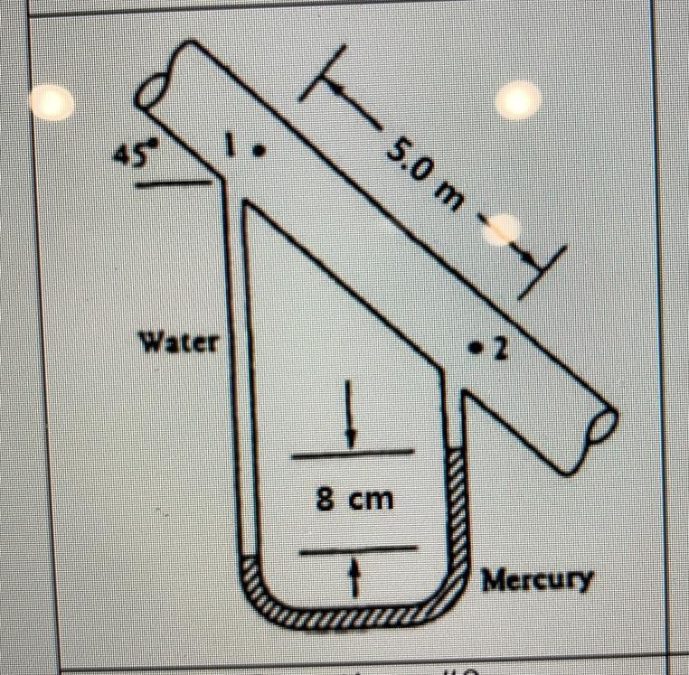 Solved 1..Water flows through a 5.0 m-pipe slanted at 45°, | Chegg.com