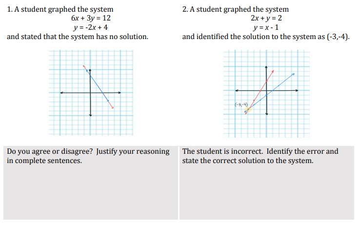 Solved 1. A student graphed the system 2. A student graphed | Chegg.com Solved 1. A student graphed the system 2. A student graphed | Chegg.com