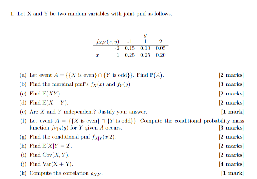 Solved 1. Let X and Y be two random variables with joint pmf | Chegg.com
