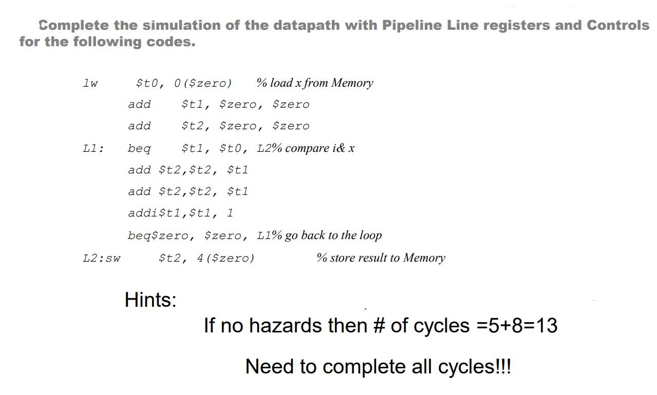 Solved Complete the simulation of the datapath with Pipeline | Chegg.com