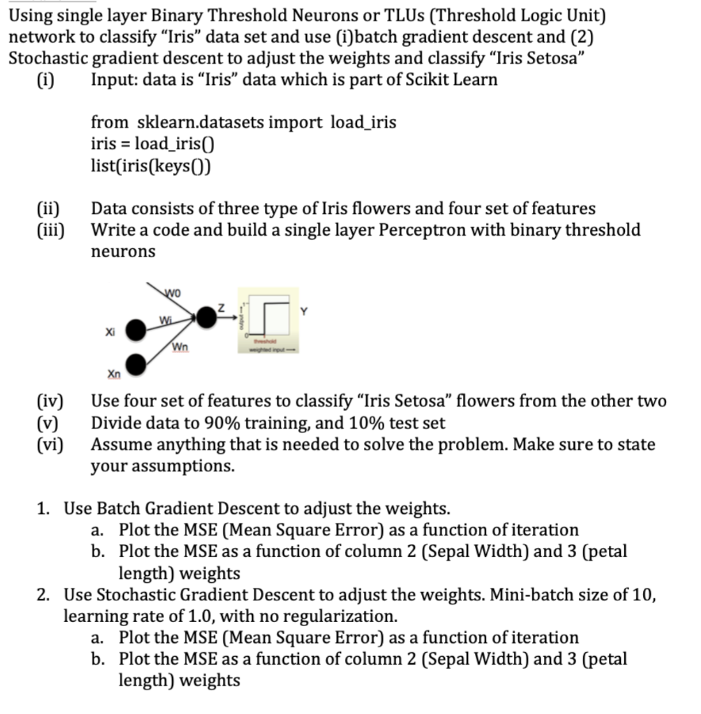 Using single layer Binary Threshold Neurons or TLUS | Chegg.com