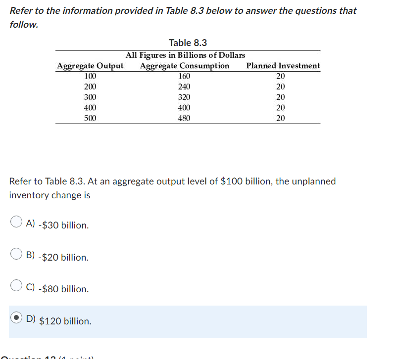 Solved Refer to the information provided in Table 8.4 below | Chegg.com