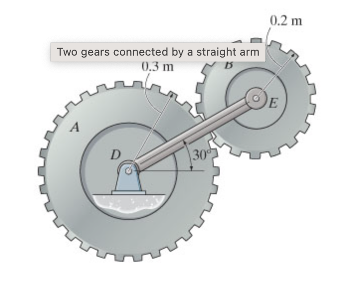 Solved Gear A rotates counterclockwise with a constant | Chegg.com
