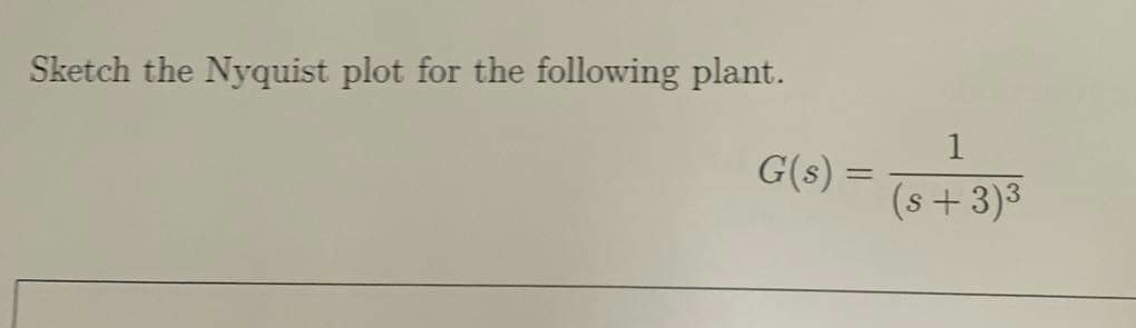 Solved Sketch the Nyquist plot for the following | Chegg.com