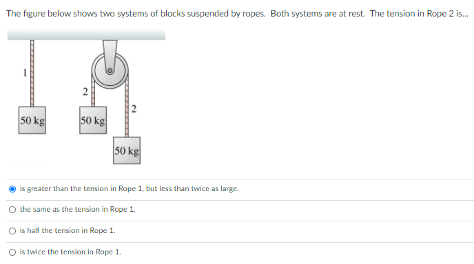 Solved The figure below shows two systems of blocks | Chegg.com