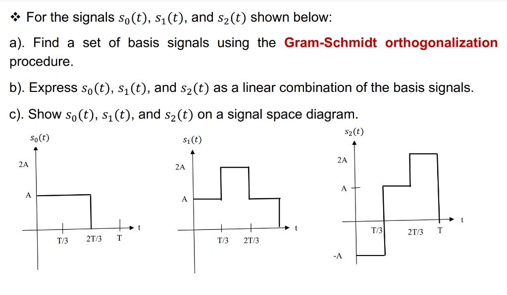 Solved * For the signals s0(t),s1(t), and s2(t) shown below: | Chegg.com