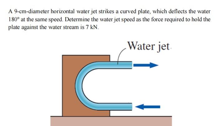 Solved A 9-cm-diameter horizontal water jet strikes a curved | Chegg.com