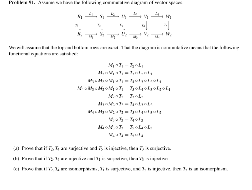 Solved Problem 91. Assume we have the following commutative | Chegg.com