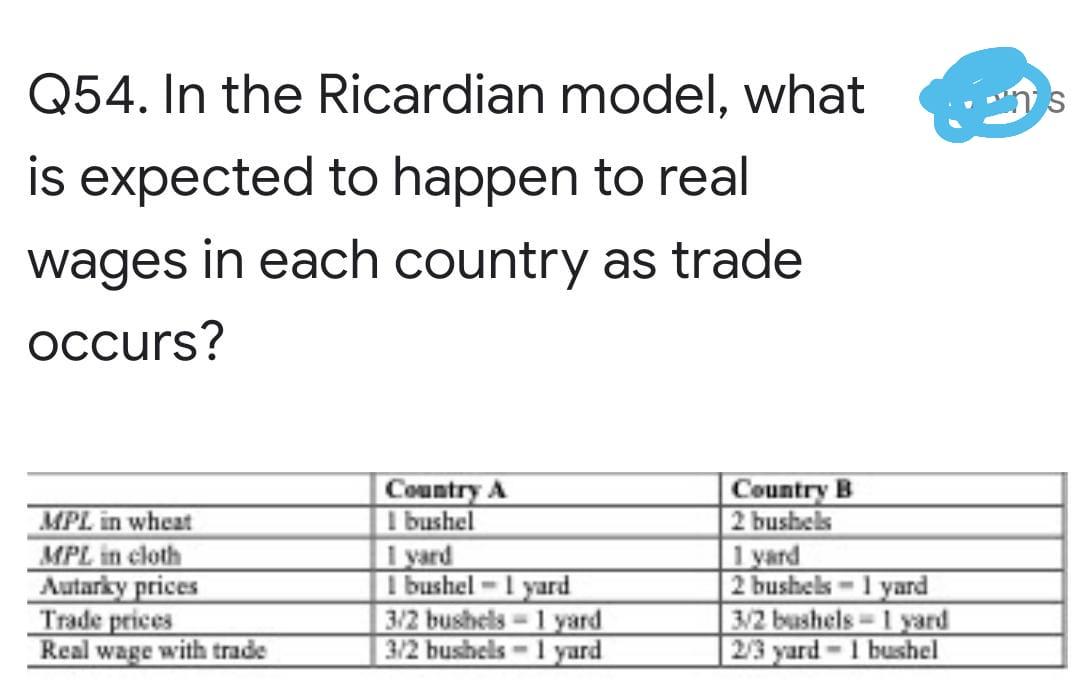 Solved Q54. In the Ricardian model, what is expected to | Chegg.com