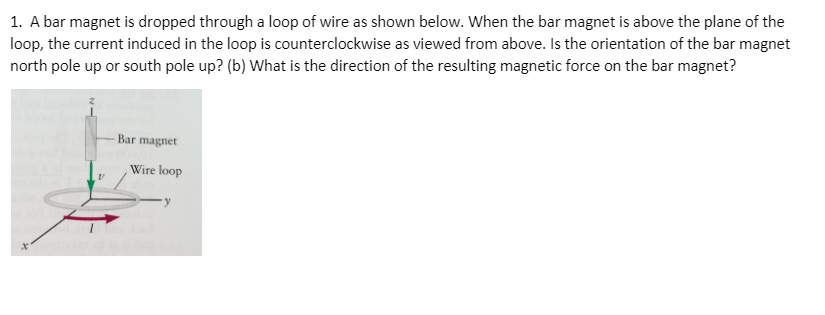 Solved 1. A bar magnet is dropped through a loop of wire as | Chegg.com