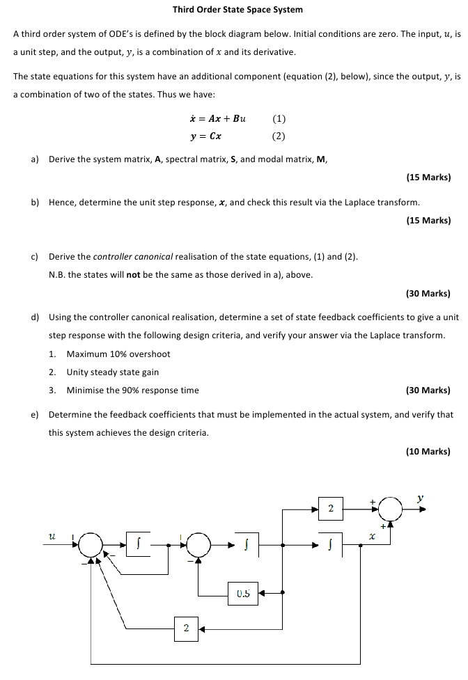 Third Order State Space System A third order system | Chegg.com