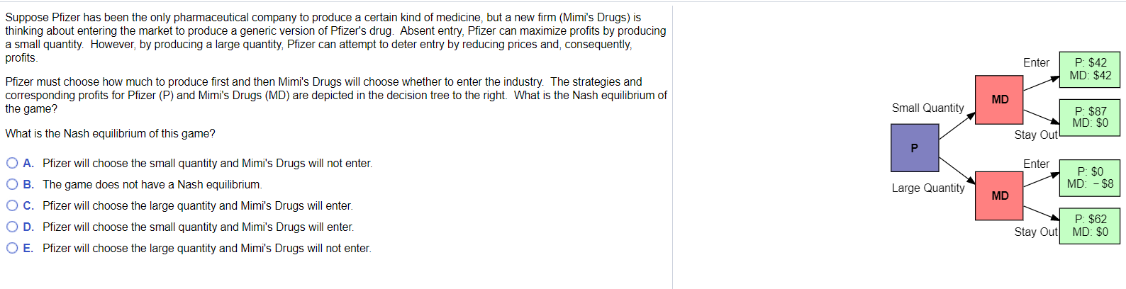 solved-suppose-pfizer-has-been-the-only-pharmaceutical-chegg
