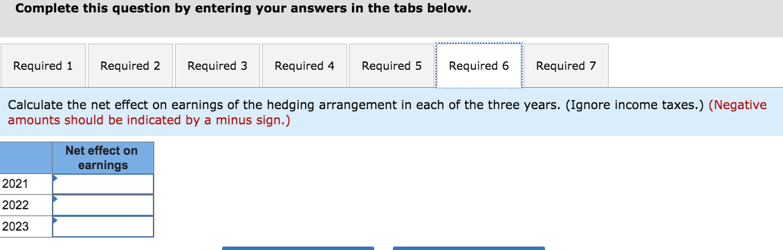 Solved APPENDIX - PROBLEMS 4 On January 1, 2021, Labtech | Chegg.com