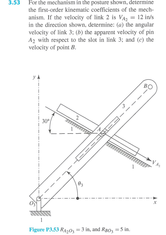 Solved please use graphical method, velocity image to solve | Chegg.com