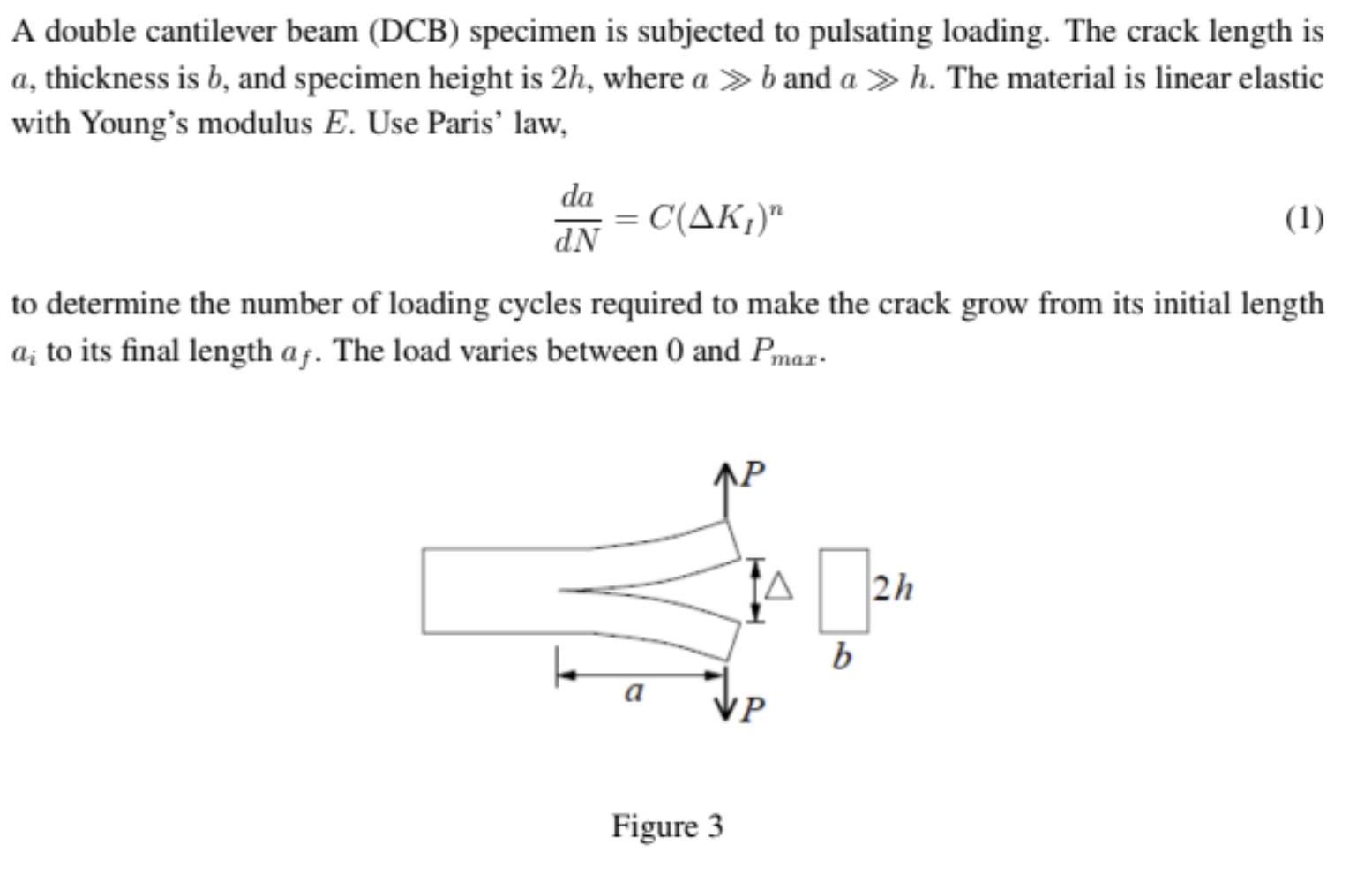 Solved A double cantilever beam (DCB) ﻿specimen is subjected | Chegg.com