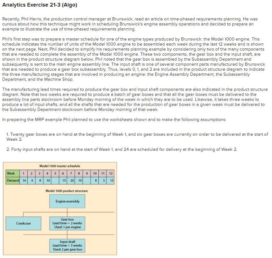 Solved Analytics Exercise 21-3 (Algo) Recently, Phil Harris, | Chegg.com