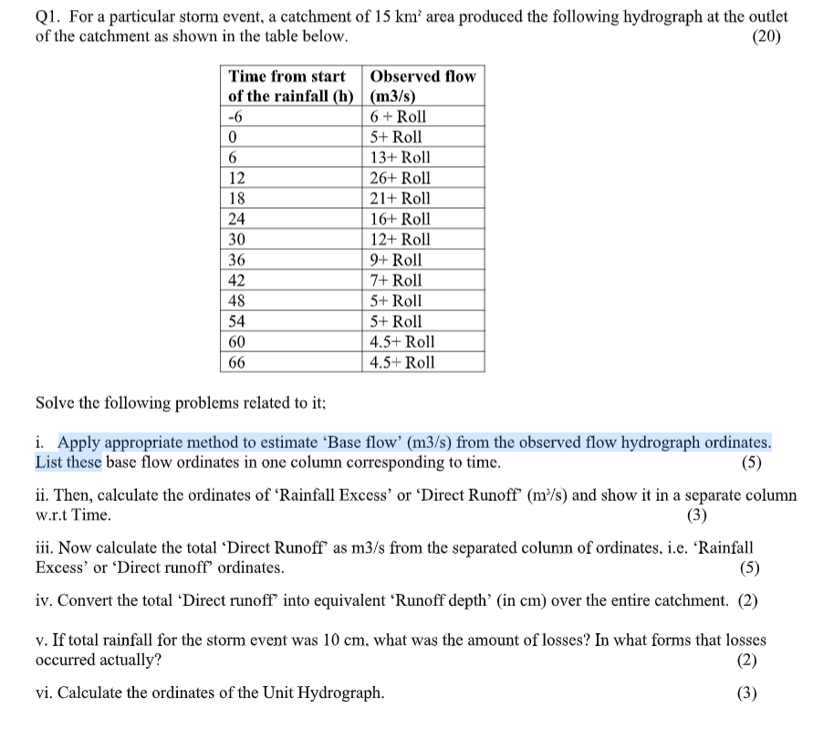 16 Calculate Depth InekeJaazbah