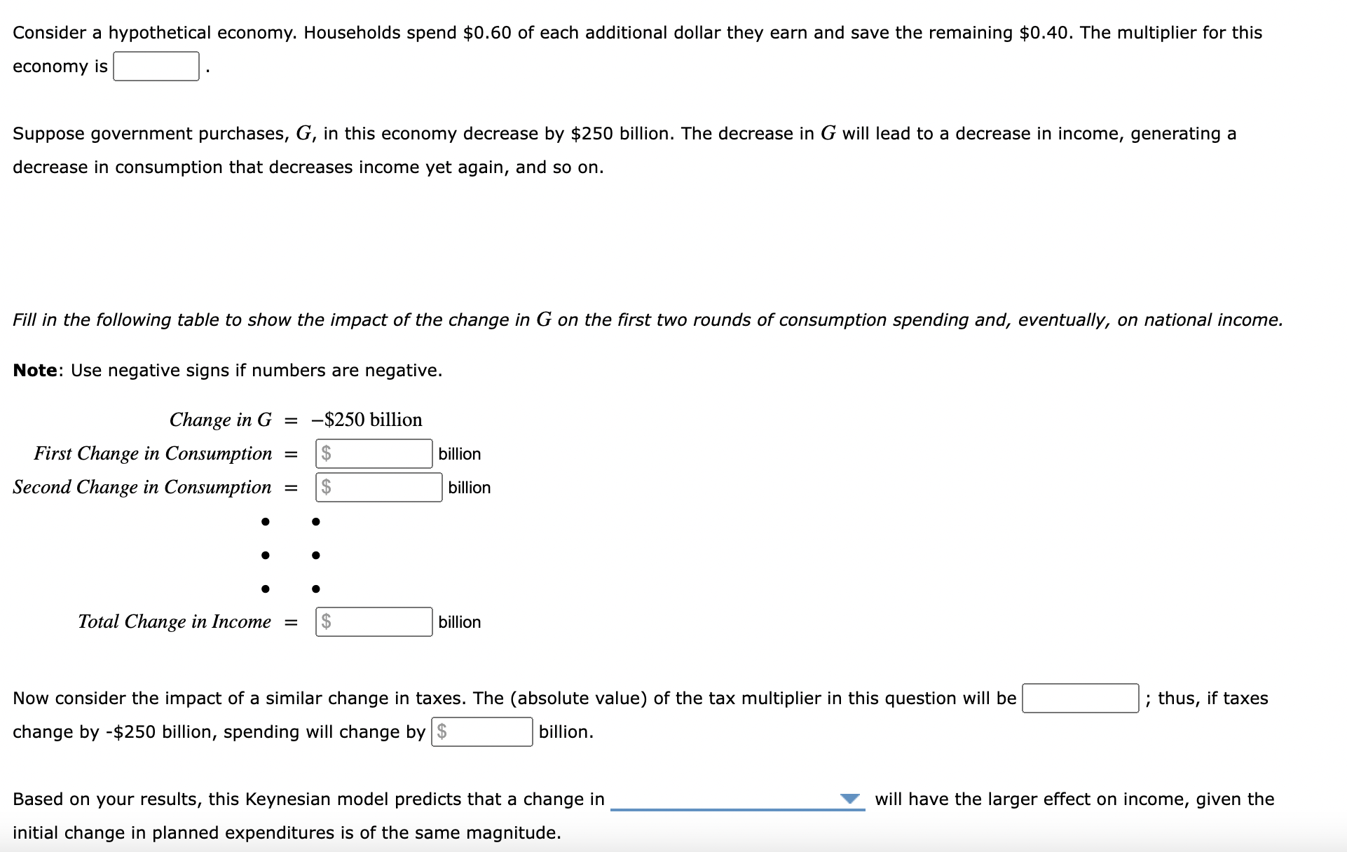 Solved The following graph plots the planned expenditure | Chegg.com