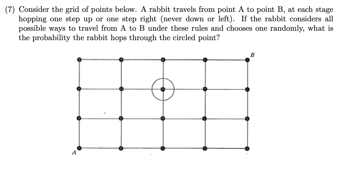 Solved (7) ﻿Consider the grid of points below. A rabbit | Chegg.com