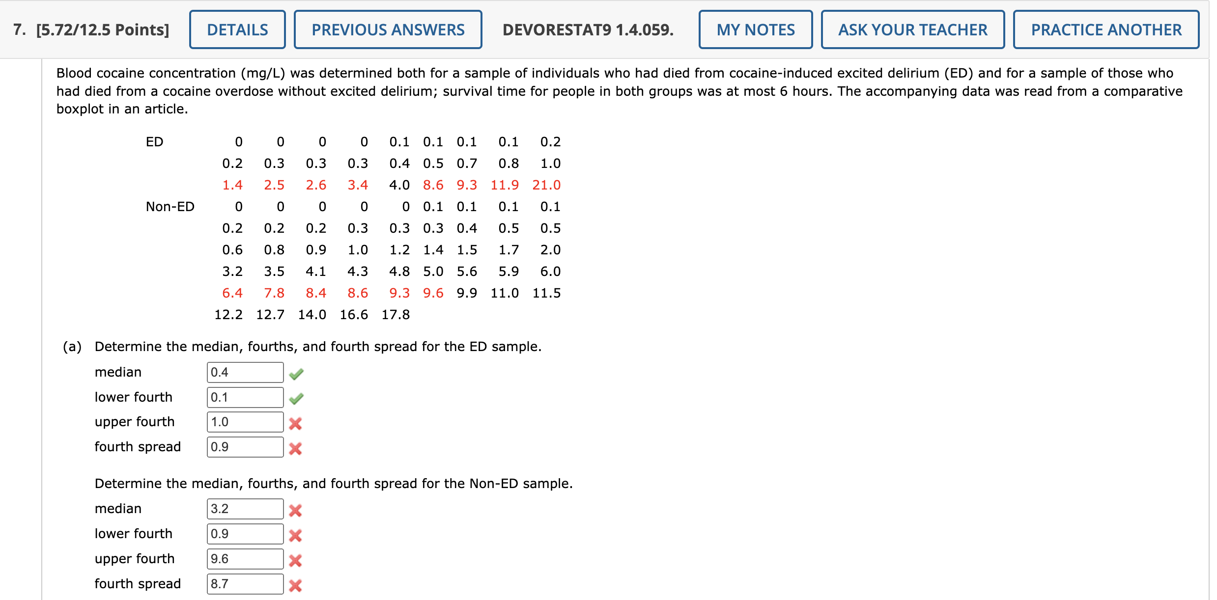 Solved boxplot in an article. (a) Determine the median, | Chegg.com