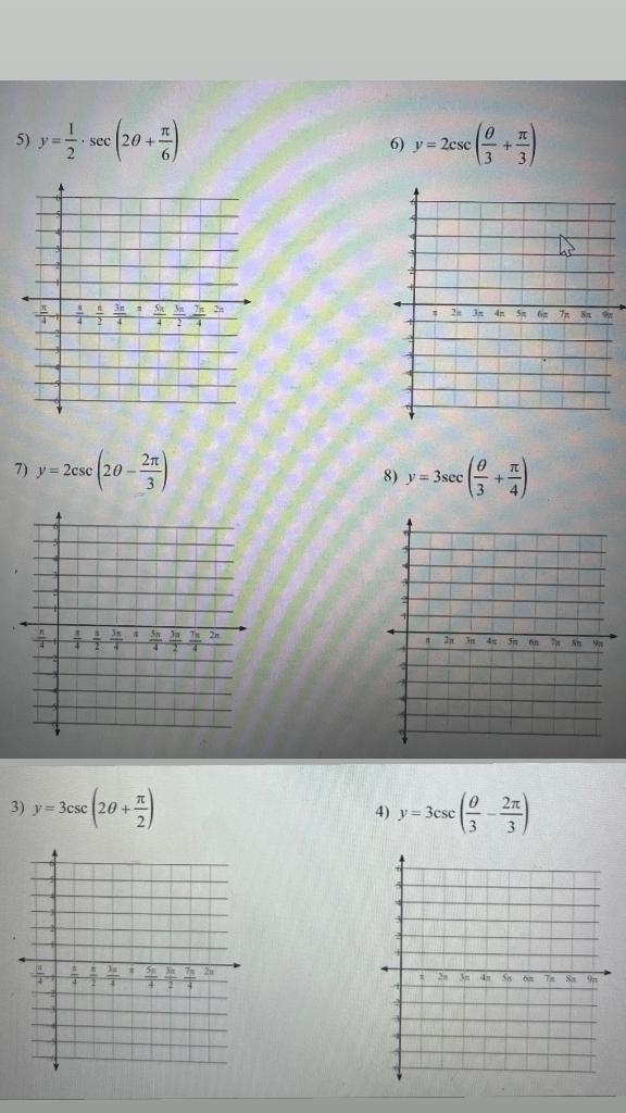 Solved Can somebody help me with the graph pls. I need this | Chegg.com