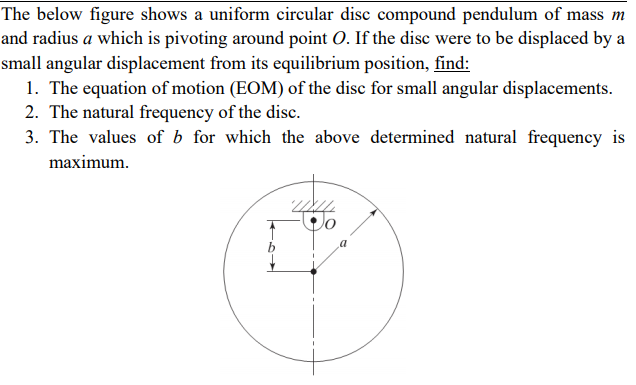 Solved The below figure shows a uniform circular disc | Chegg.com