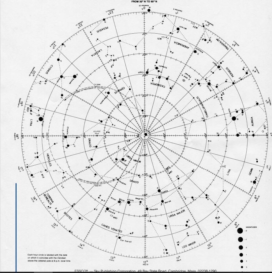 Solved 1. According to the chart, in what year will the | Chegg.com