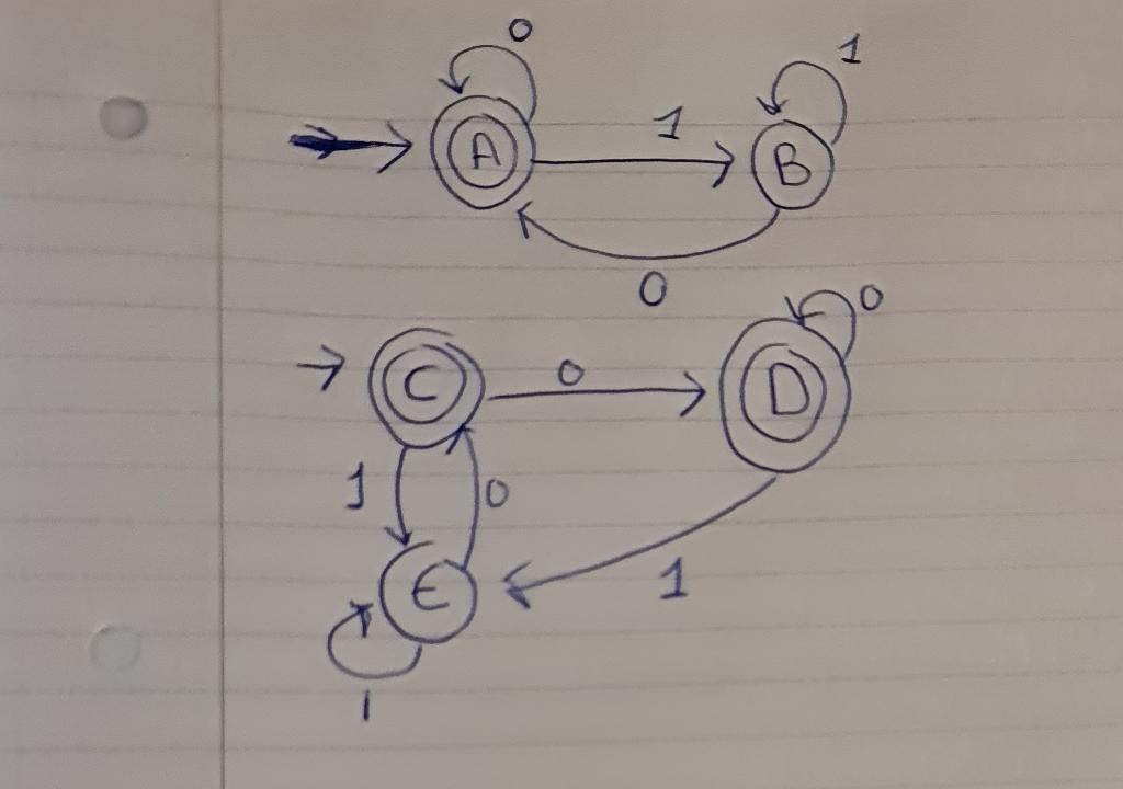 Solved Using the table-filling algorithm, determine whether | Chegg.com