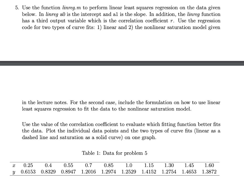 Solved Use the function linreg.m to perform linear least | Chegg.com