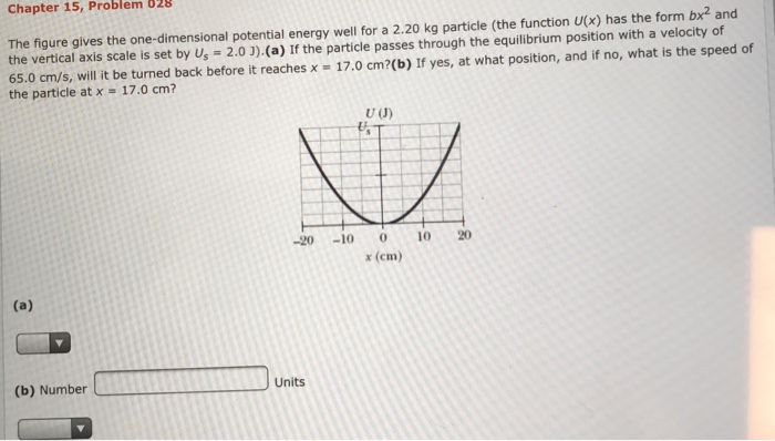 Solved The figure gives the one-dimensional potential energy | Chegg.com