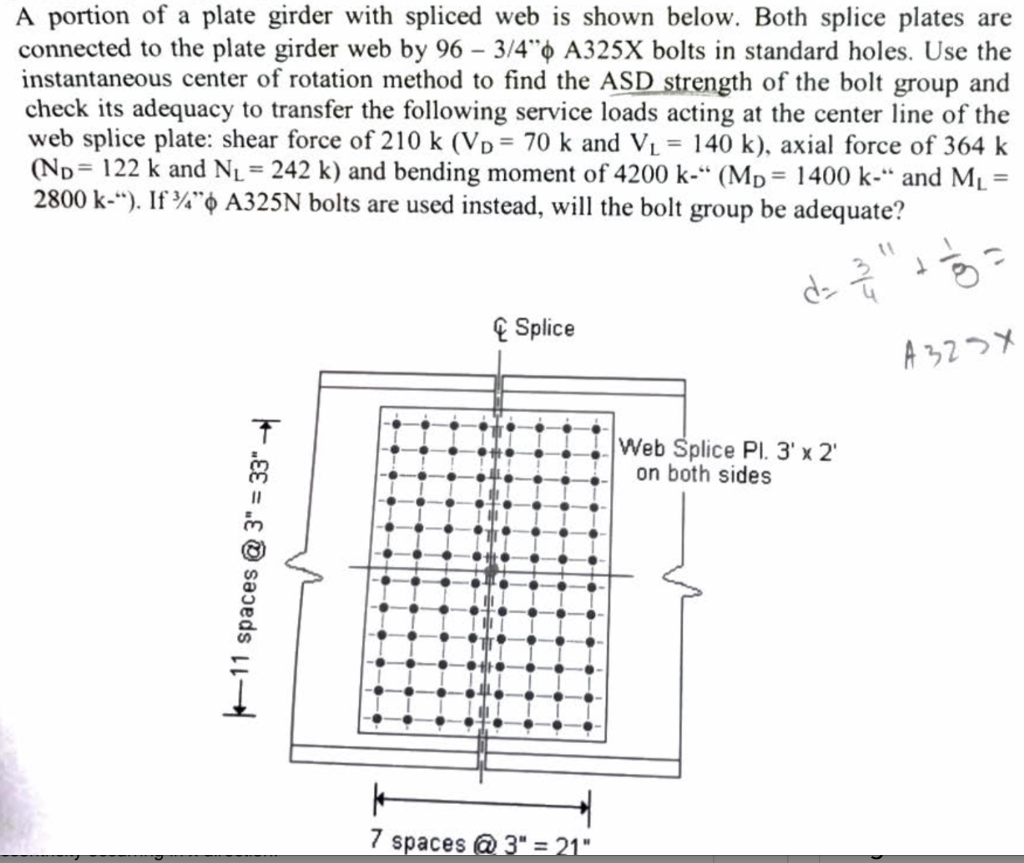 A portion of a plate girder with spliced web is shown | Chegg.com