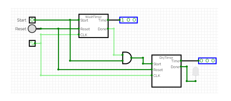 Solved Part 2 Combinationalsequential Circuit To 