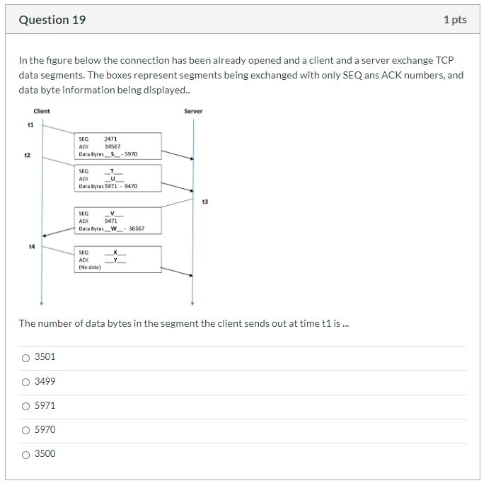 Solved Question 16 1 pts Use the network shown below. | Chegg.com