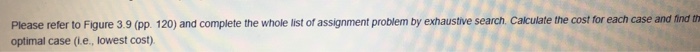 Solved Assignment Problem In our third example of a problem | Chegg.com