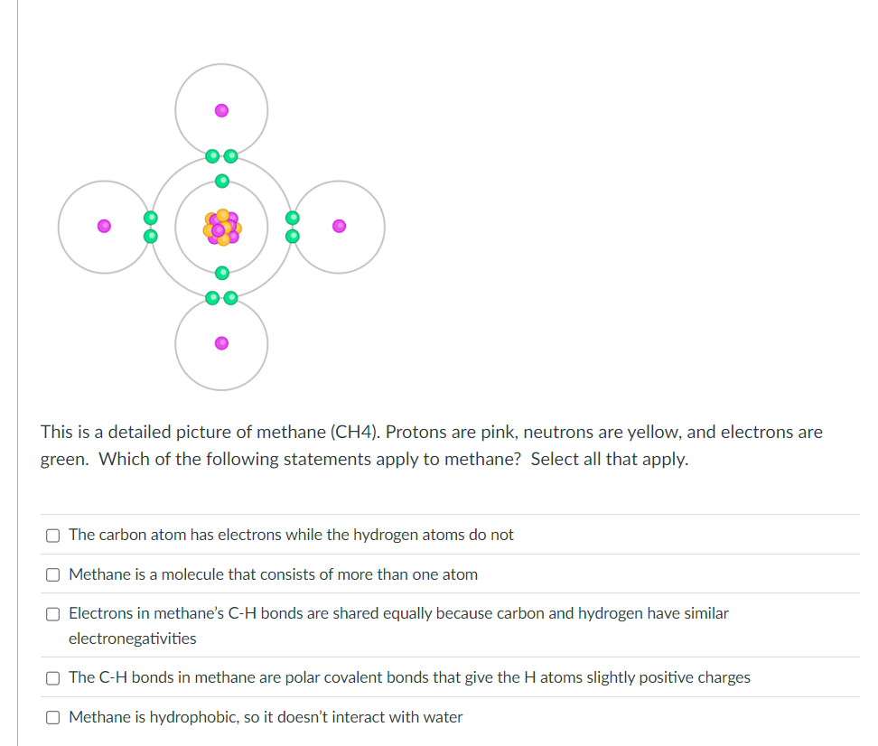 Solved This is a detailed picture of methane ( ﻿CH 4 ). | Chegg.com